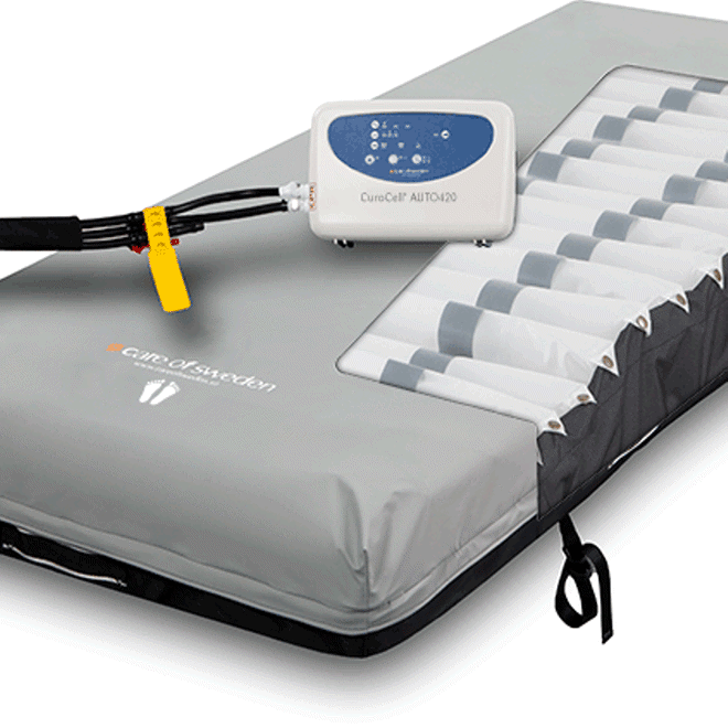 04 33 06 Hjälpmedel för att bevara hud och vävnad intakt vid liggande ...